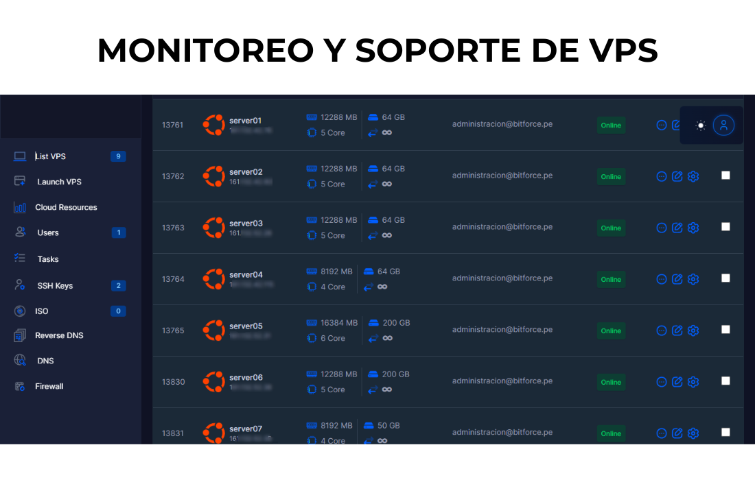 BitForce
